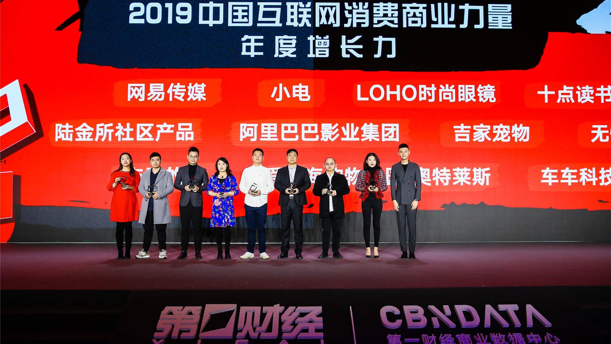 CBNData-第一财经商业数据中心