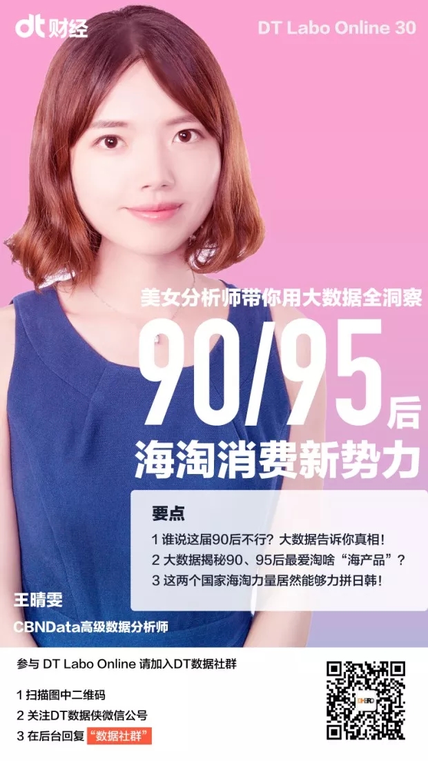 美女数据分析师揭秘90&95后海淘新势力 | CBNData