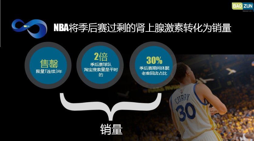 你在双11每花50块，就有一块进了Ta的口袋 | CBNData