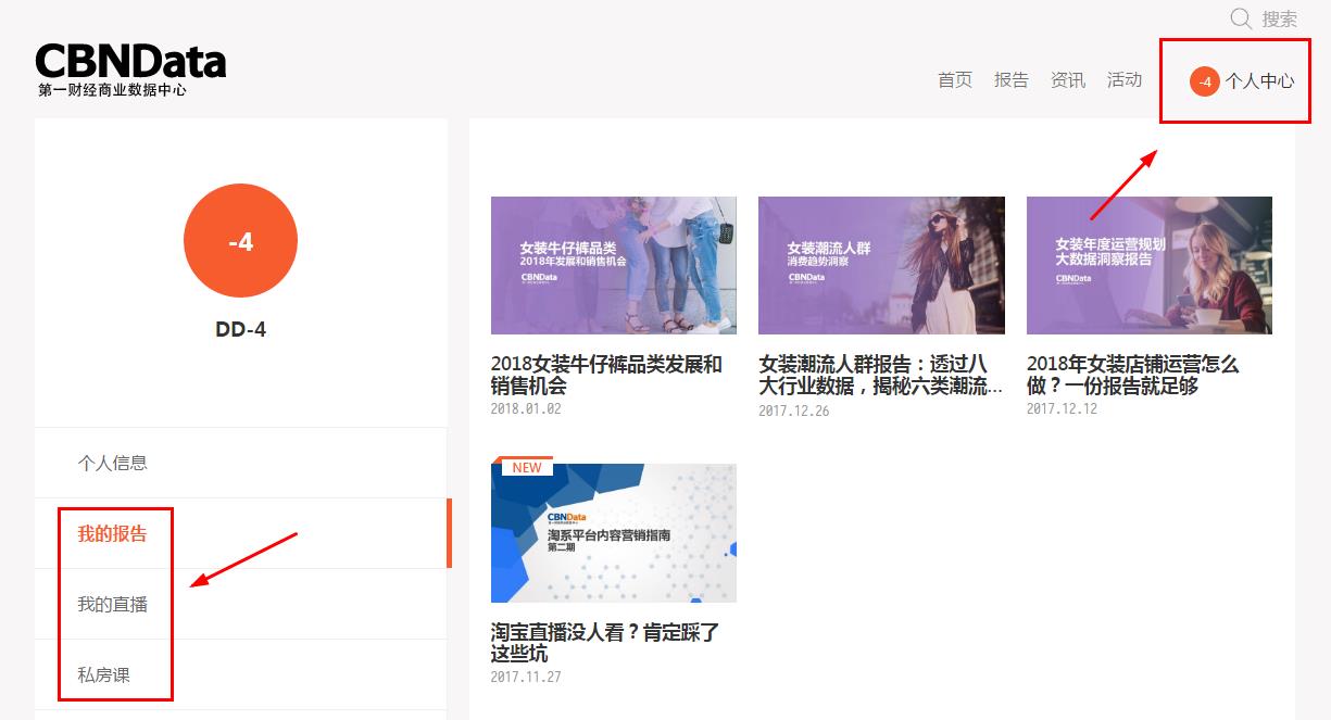 CBNData官网助手 | 常见使用问题答疑 | CBNData