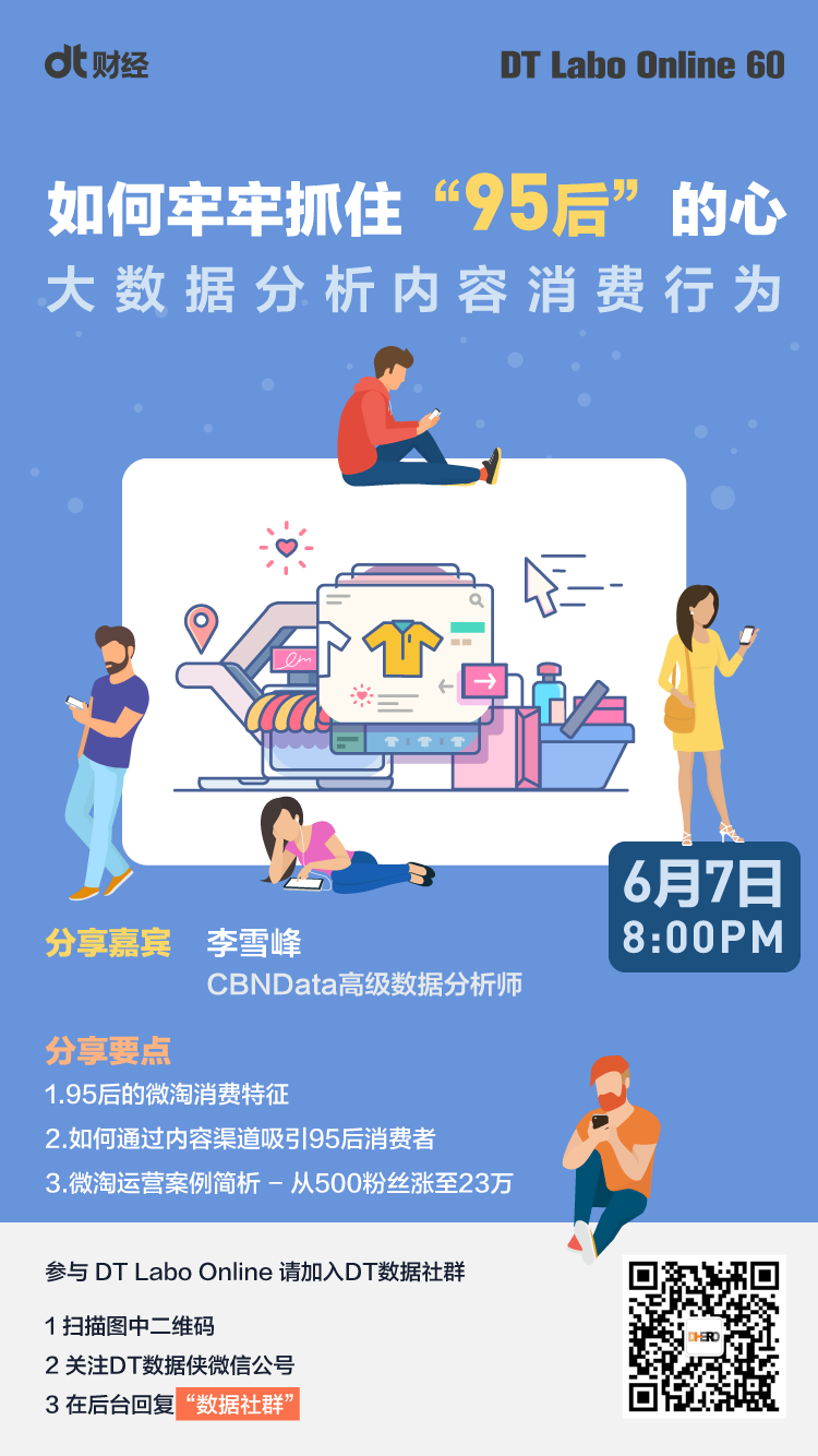 如何牢牢抓住95后的心？ | CBNData